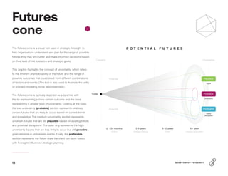 Quantumrun Foresight Methodology Overview - Helping Clients Thrive From ...