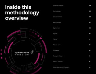 Quantumrun Foresight Methodology Overview - Helping Clients Thrive From Future Trends | PDF