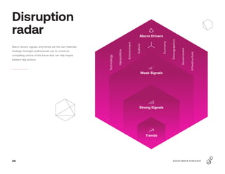 Quantumrun Foresight Methodology Overview - Helping Clients Thrive From ...