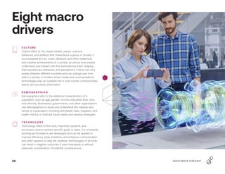 Quantumrun Foresight Methodology Overview - Helping Clients Thrive From ...