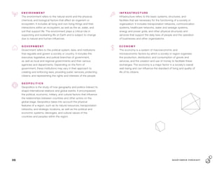 Quantumrun Foresight Methodology Overview - Helping Clients Thrive From ...