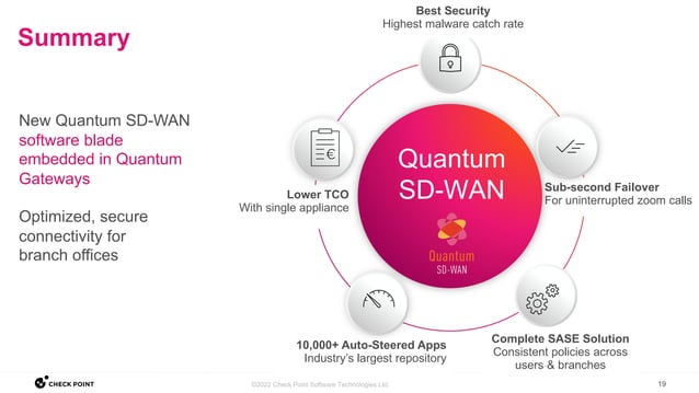 Quantum SD-WAN - High Level Customer PPT - 1-Mar-2023.pdf