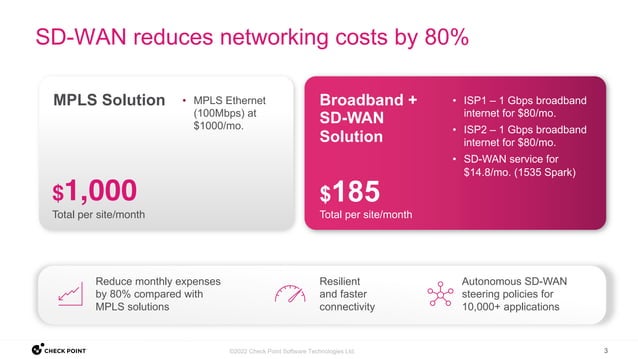 Quantum SD-WAN - High Level Customer PPT - 1-Mar-2023.pdf