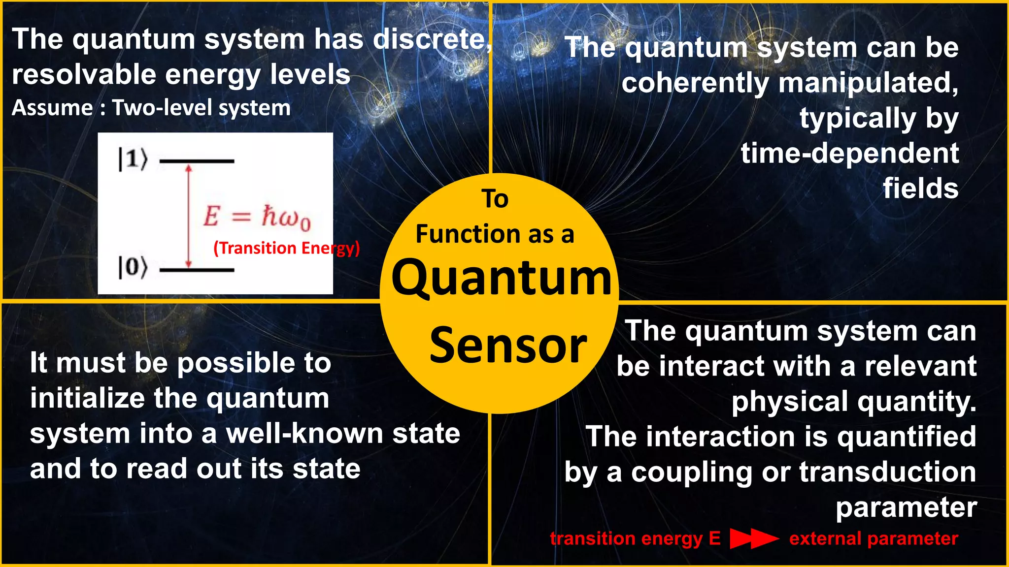 Quantum Sensor .pptx.pdf
