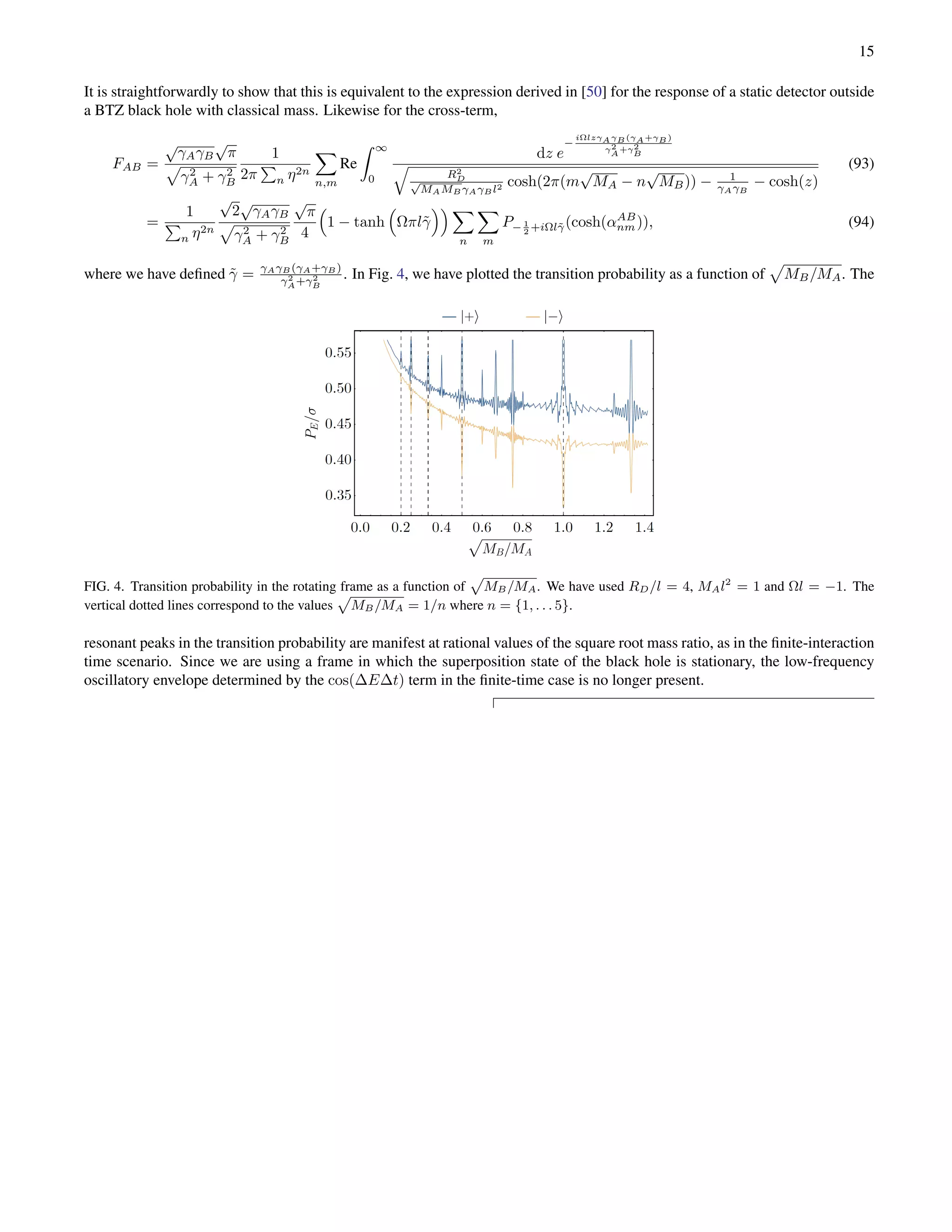 Quantum signatures of black hole mass superpositions | PDF