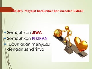 Terapi Quantum Spiritual Qalbu | PPTX