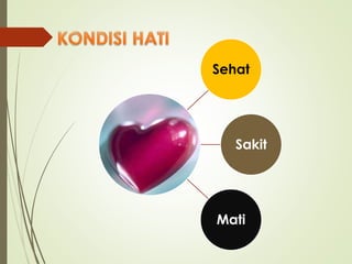 Terapi Quantum Spiritual Qalbu | PPTX