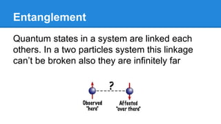 Quantum superposition | Overview | PDF