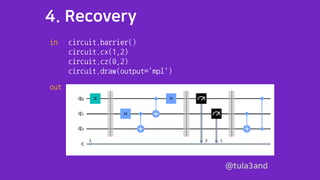 Quantum Teleportation with Qiskit | PDF