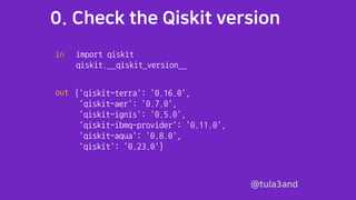 Quantum Teleportation with Qiskit | PPT