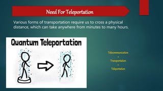 Quantum Teleportation | PPT
