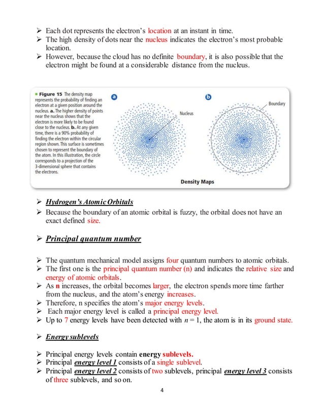 Quantum theory and the atom | DOCX