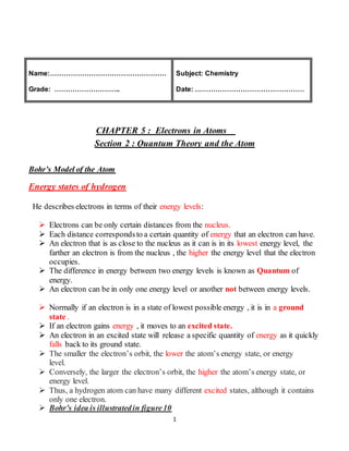 Quantum Theory Model Date