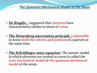 Quantum theory and the atom | PPTX