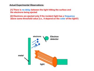 Quantum theory ppt | PPT