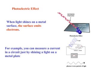 Quantum theory ppt | PPT