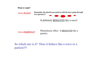 Quantum theory ppt | PPT