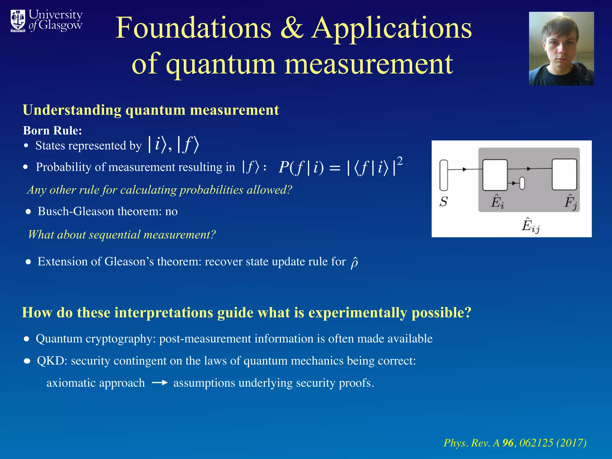 Quantum theory research overview | PDF