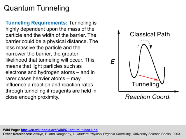 Quantum Tunneling in Organic Chemistry | PPTX | Chemistry | Science