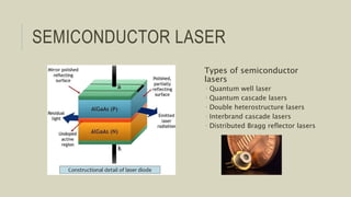 Quantum well applications.pptx | Physics | Science