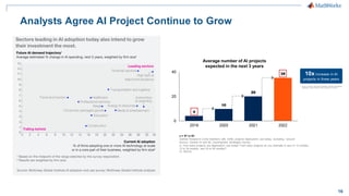 Quant university MRM and machine learning | PPT