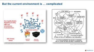 Quant university MRM and machine learning | PPT