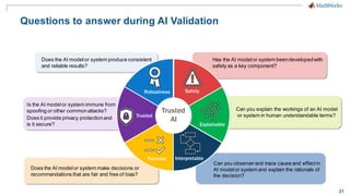 Quant university MRM and machine learning | PPT