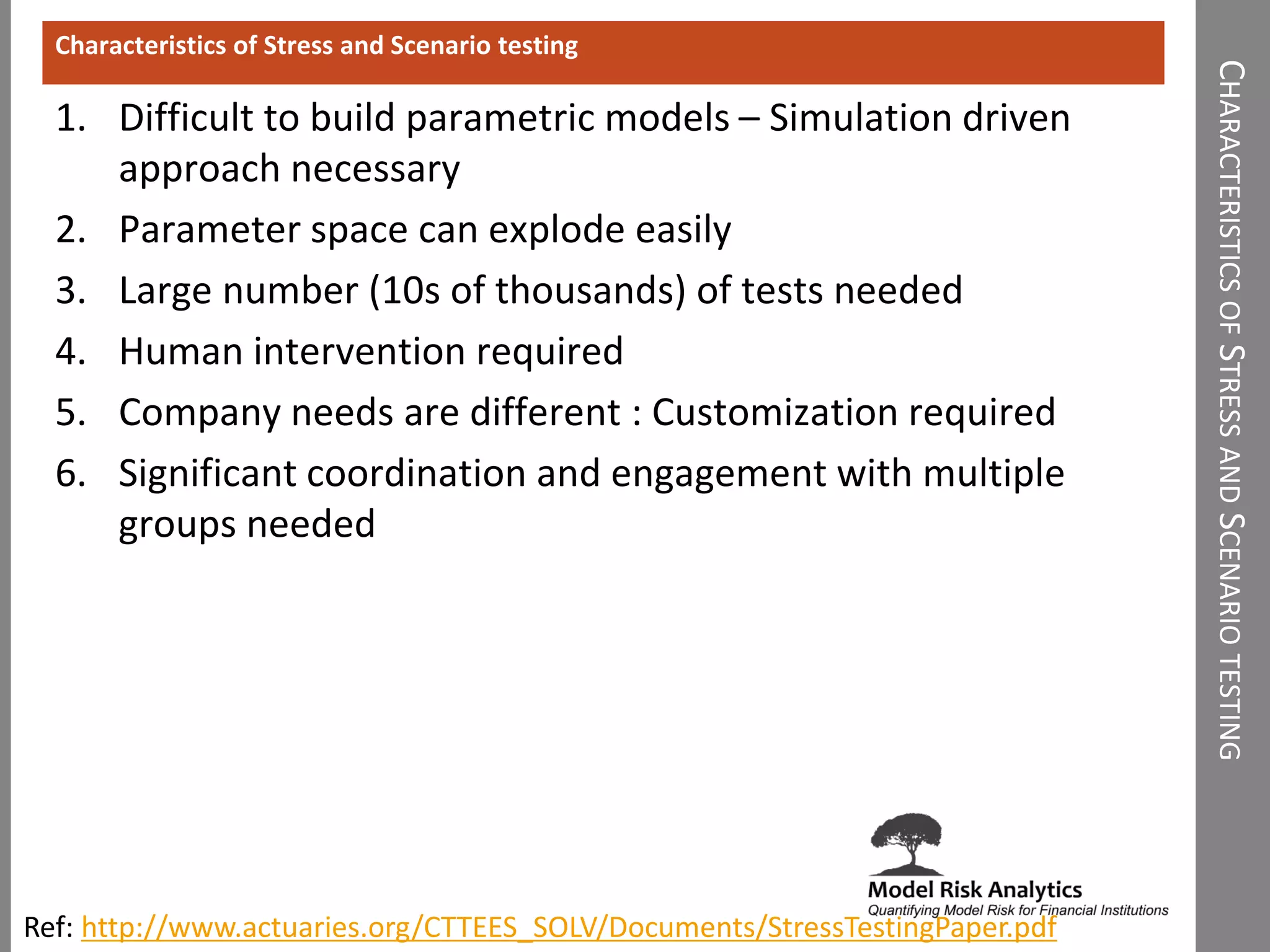 Model Risk Management : Best Practices | PDF