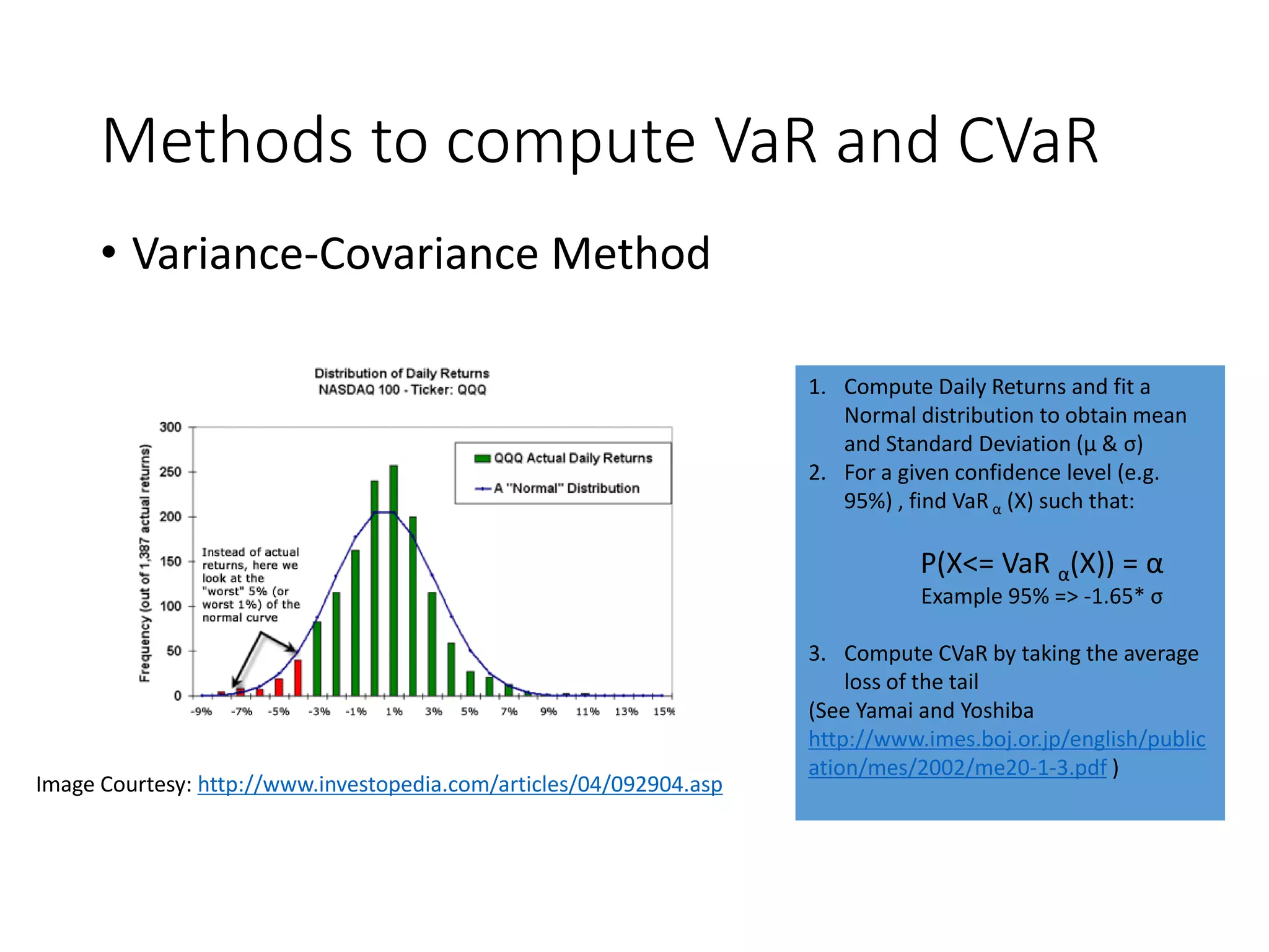 Model Risk Management : Best Practices | PDF