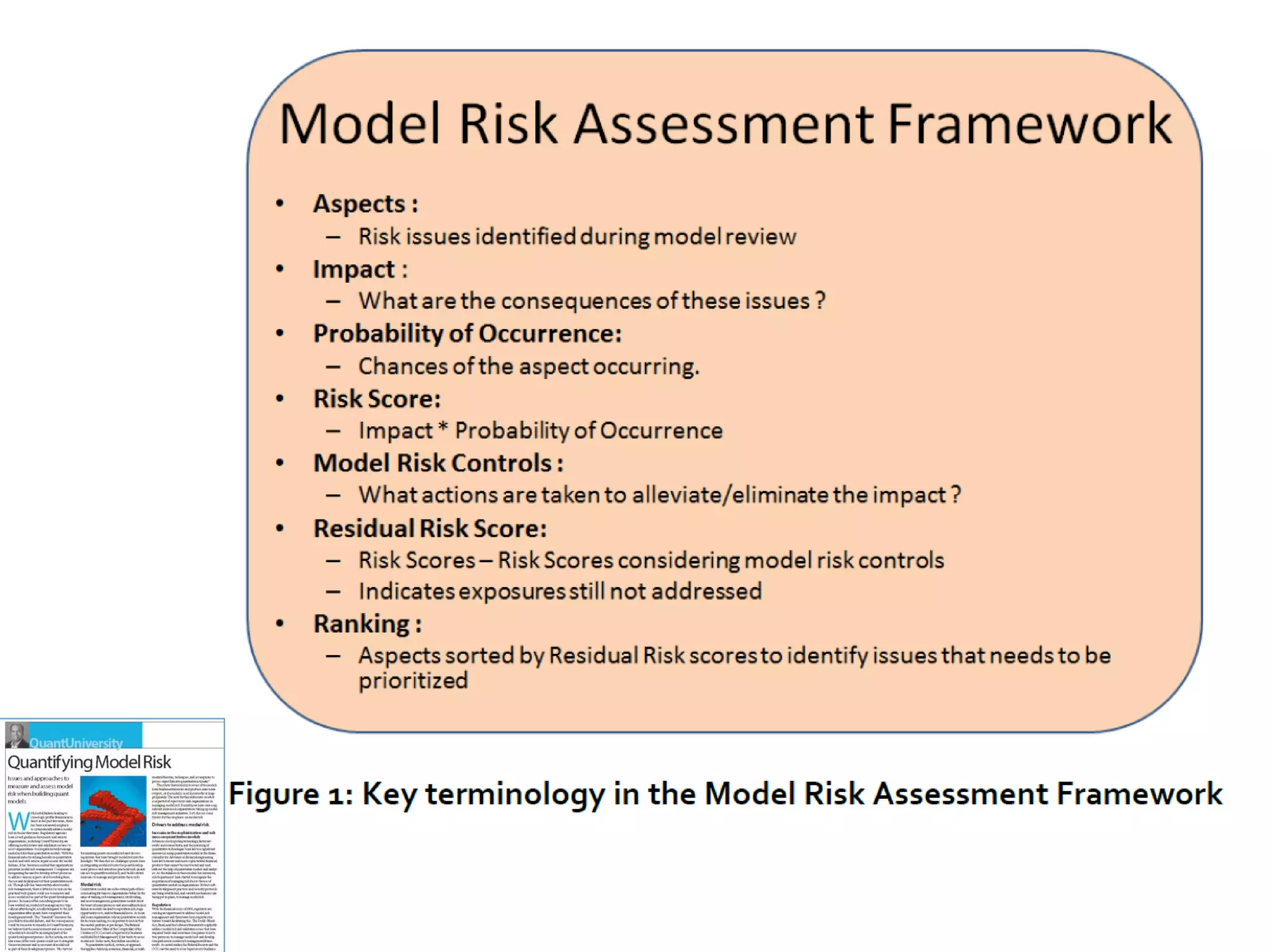 Model Risk Management : Best Practices | PDF