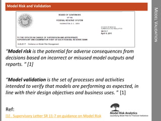 Model Risk Management : Best Practices | PDF