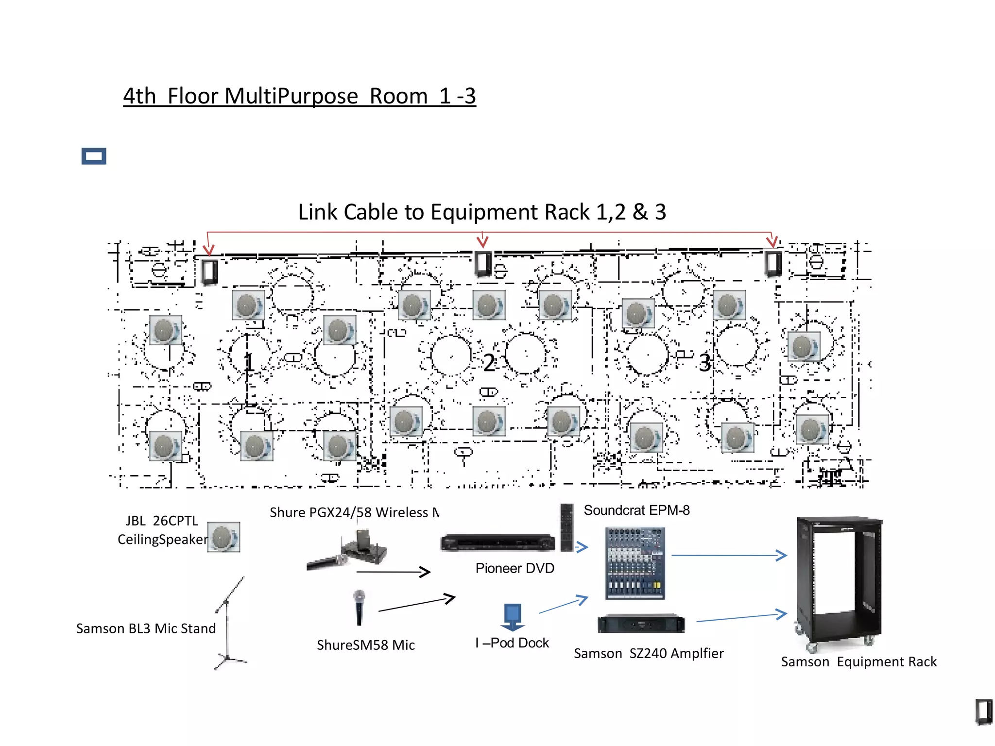 Quantuvis Q Tower Sound System Layout by SAX | PPT