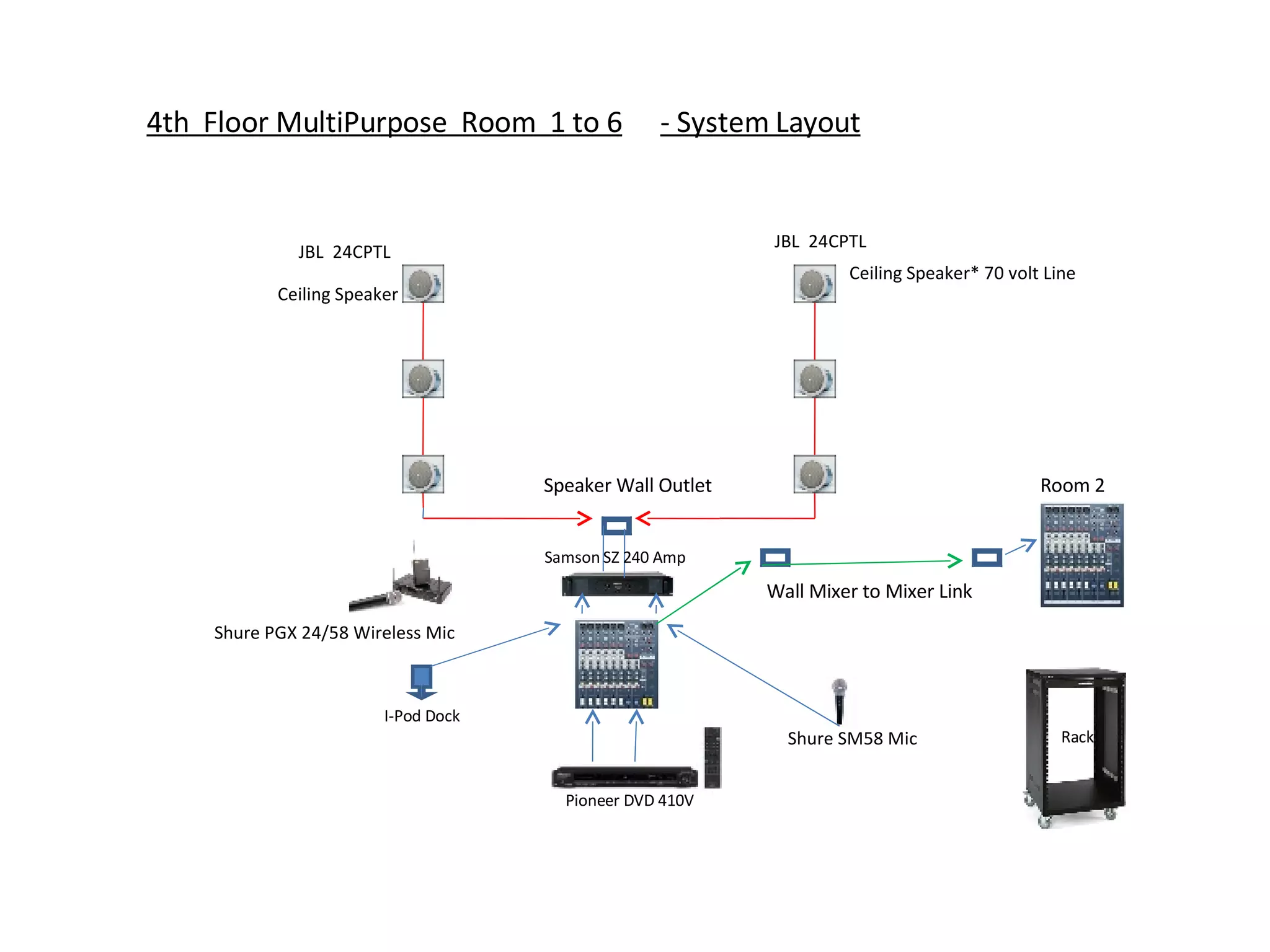 Quantuvis Q Tower Sound System Layout by SAX | PPT