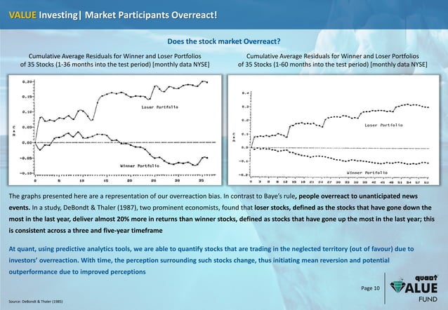 Quant Value fund | PDF