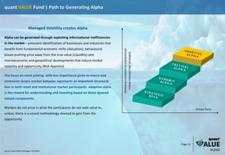 Quant Value fund | PDF