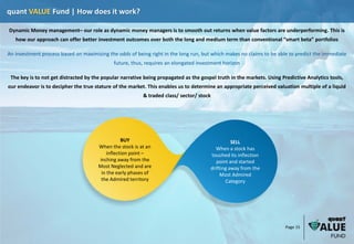 Quant Value fund | PDF