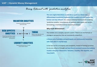 Quant Value fund | PDF