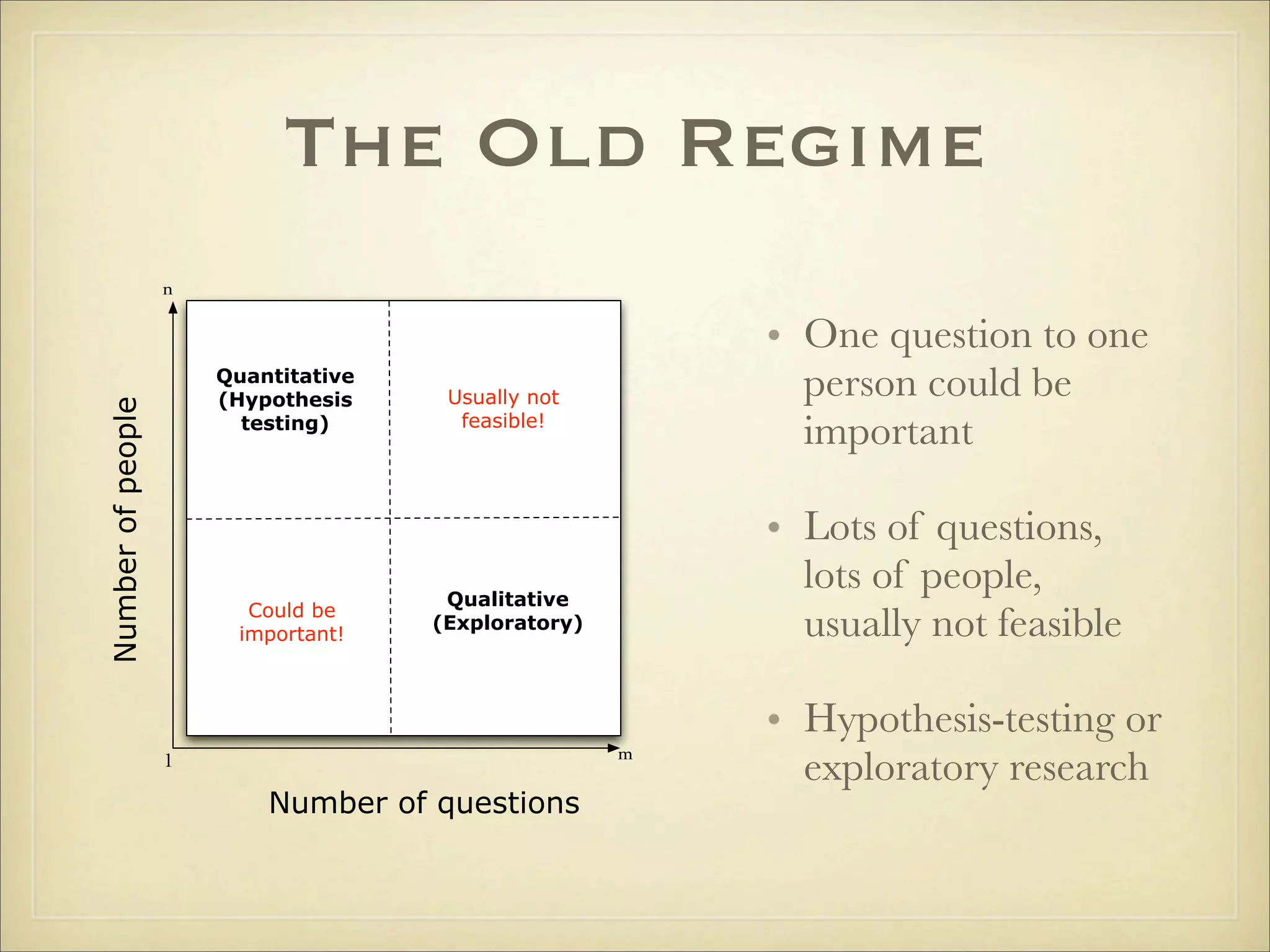 Quant V Qual Ajj4 19 08 | PDF | Business | Business and Finance