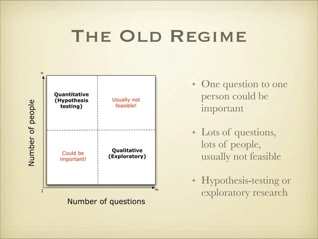 Quant V Qual Ajj4 19 08 | PDF | Business | Business and Finance
