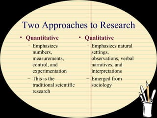 Quant Vs Qual Research | PPT