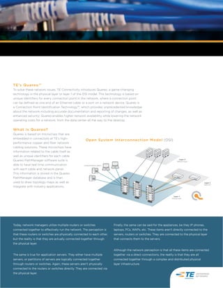 Quareo Solution Overview | PDF