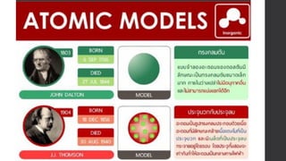 SCIENCE-Astronomy-Quark1-SCIENCE-Astronm | PDF