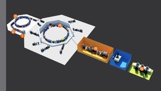 SCIENCE-Astronomy-Quark1-SCIENCE-Astronm | PDF