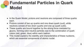 Quark Modelby swampyaesone East yangon university.pptx