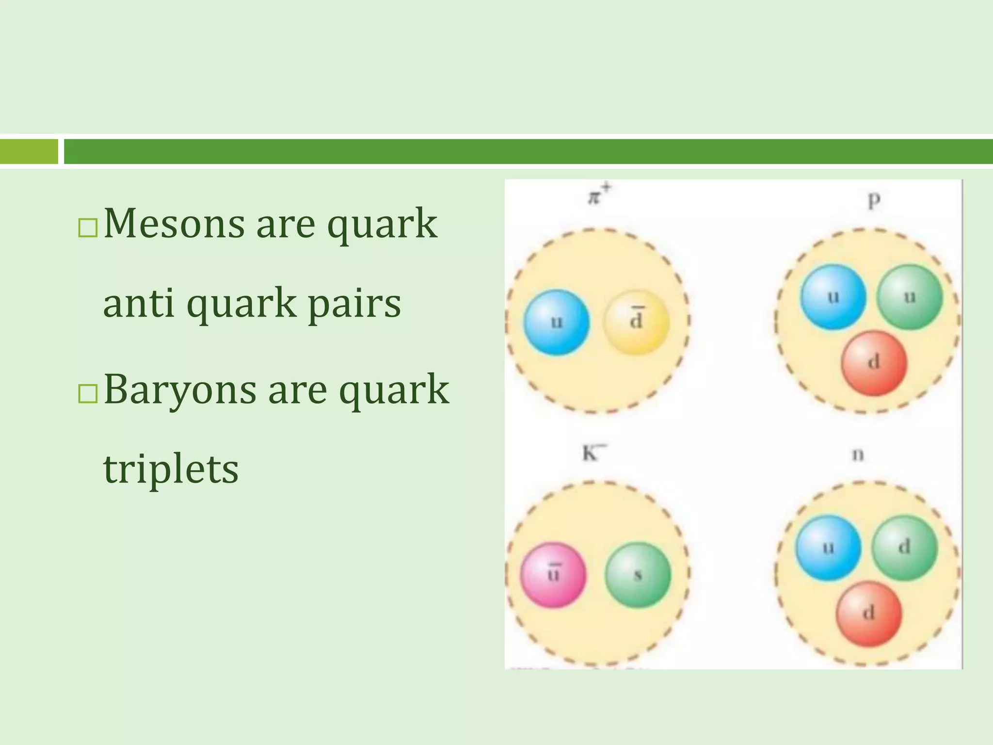 Quark model 4-20 Aug 2018.pptx