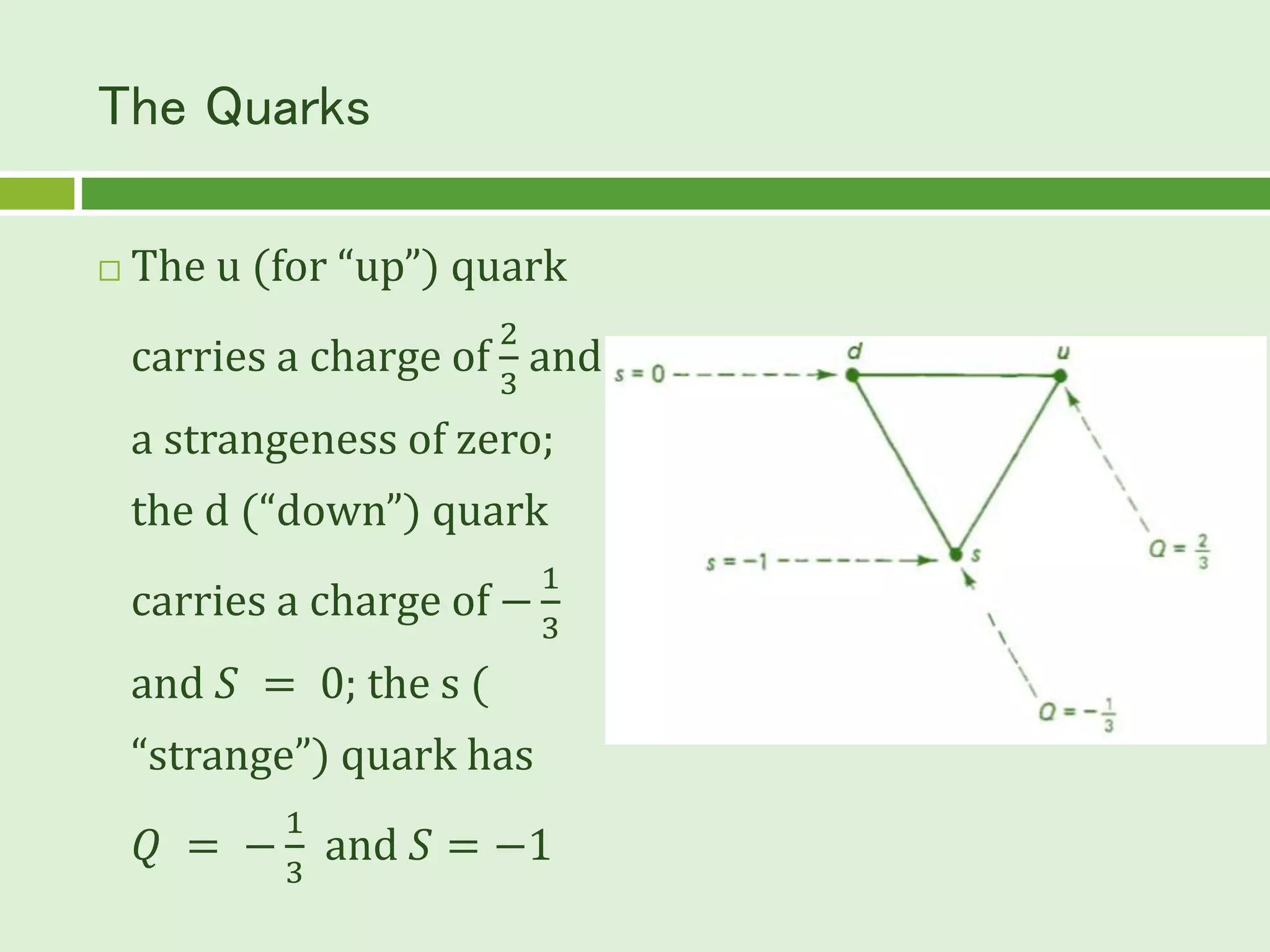 Quark model 4-20 Aug 2018.pptx