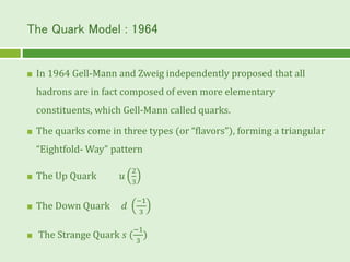 Quark Model