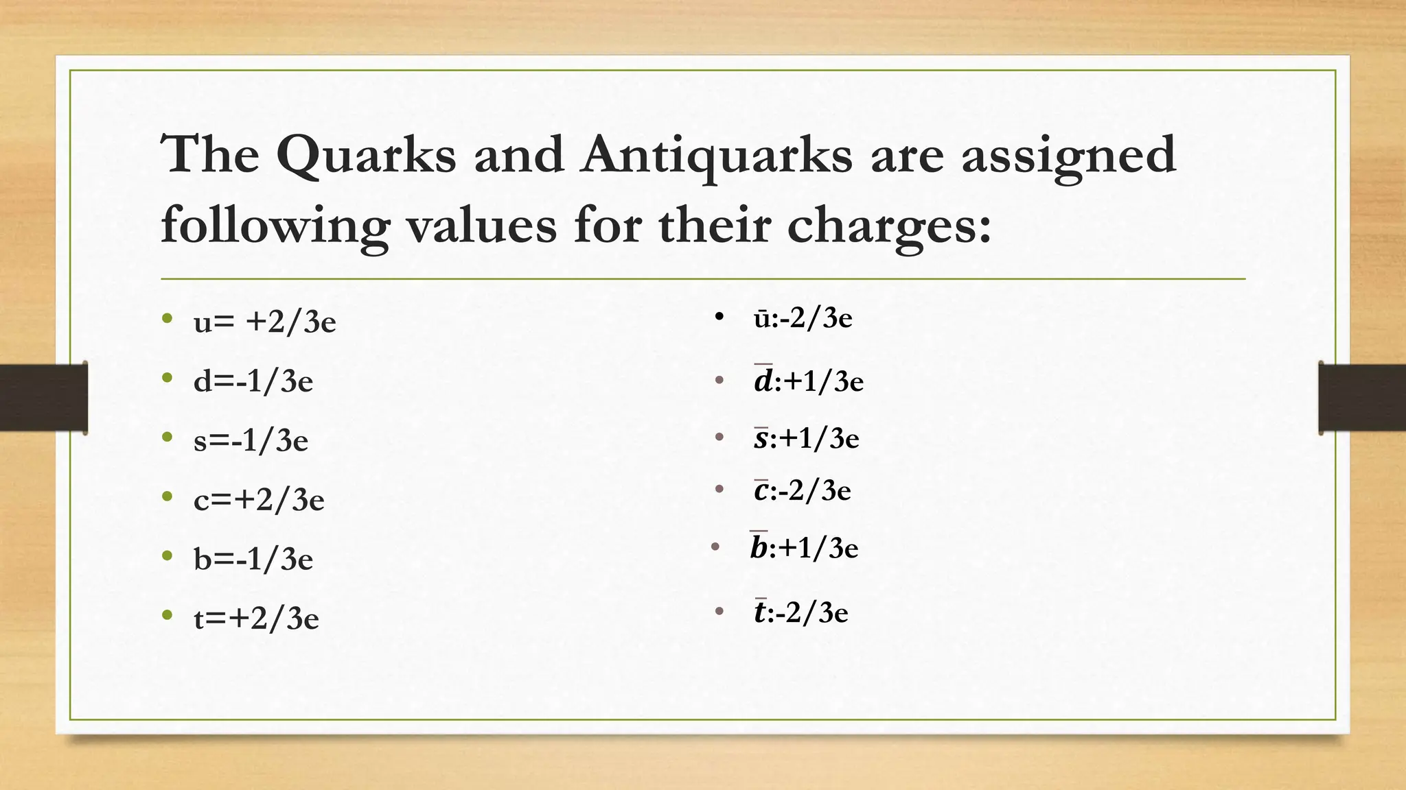 QUARK MODEL OF HADRONS 1 based on the quark model | PPTX