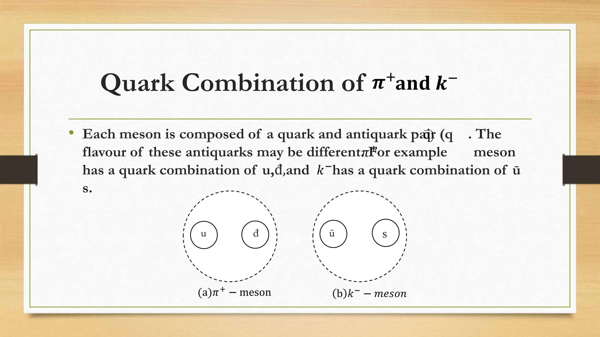QUARK MODEL OF HADRONS 1 based on the quark model | PPTX