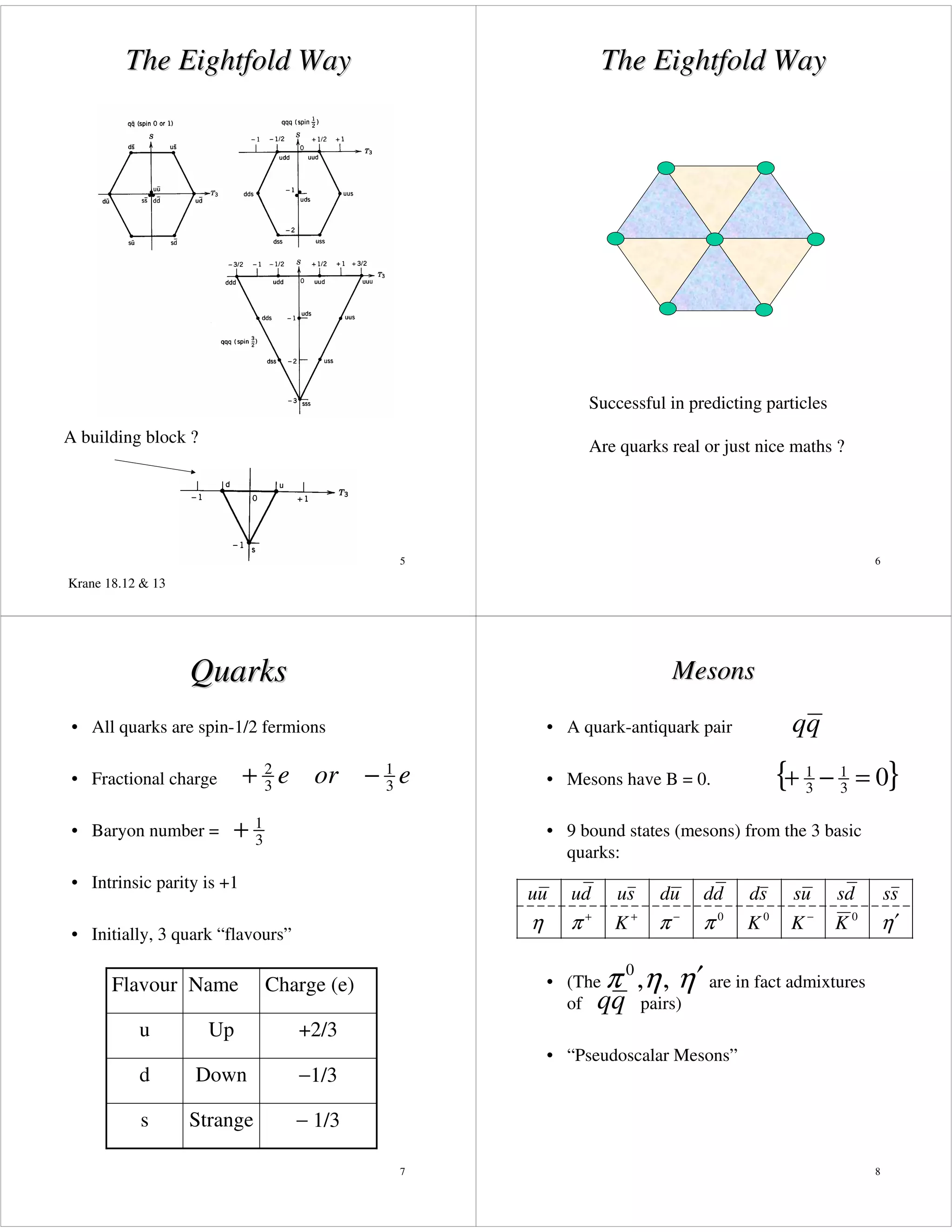 Quarks | PDF